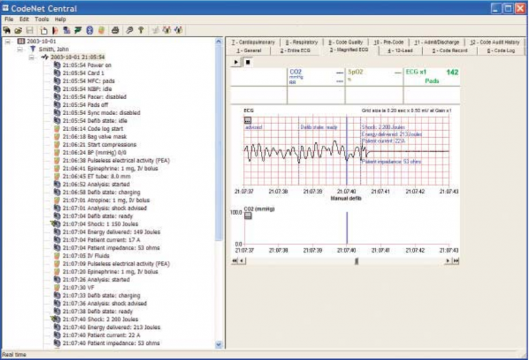 RescueNet® Code Review - Indumed